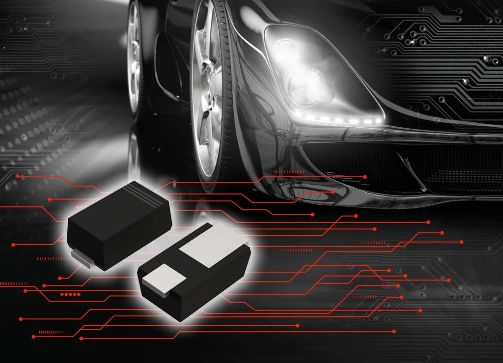 ROHM amplia la sua gamma di diodi con package PMDE compatto ...
